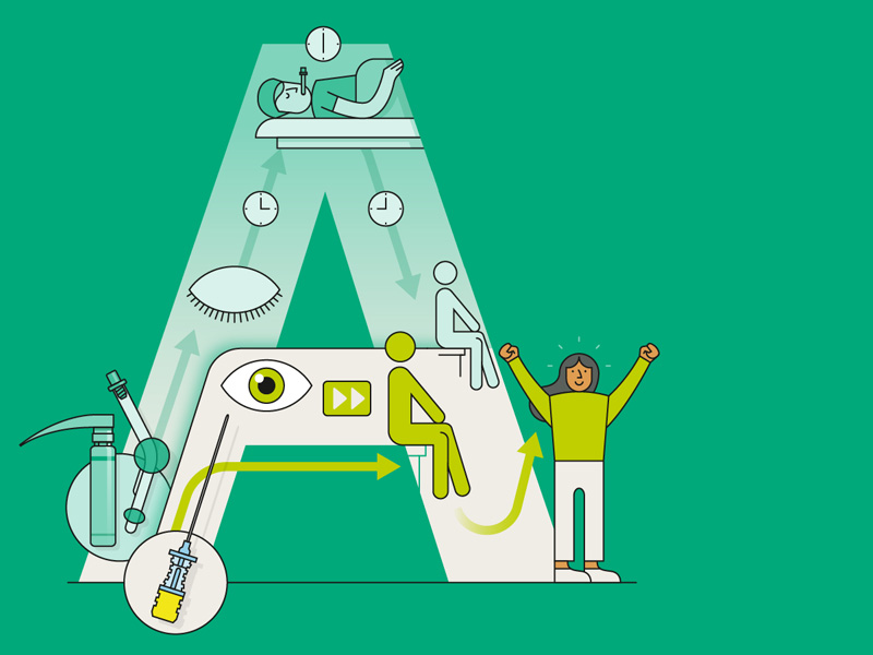 Anesthesia and analgesia with B. Braun - B. Braun