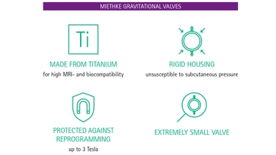 MIETHKE gravitational valves – designed to give you confidence - B. Braun