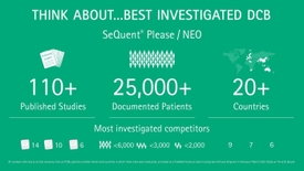 SeQuent® DCBs – Coronary Drug Coated Balloons - B. Braun