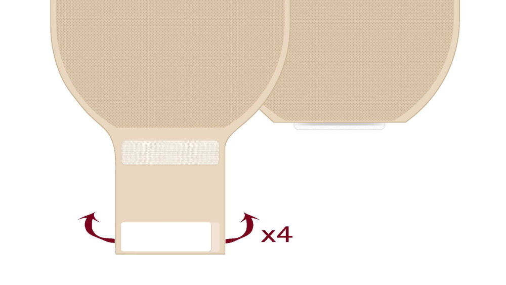 Ileostomy: Find the Right Ileostomy Bag for Your Type - B. Braun