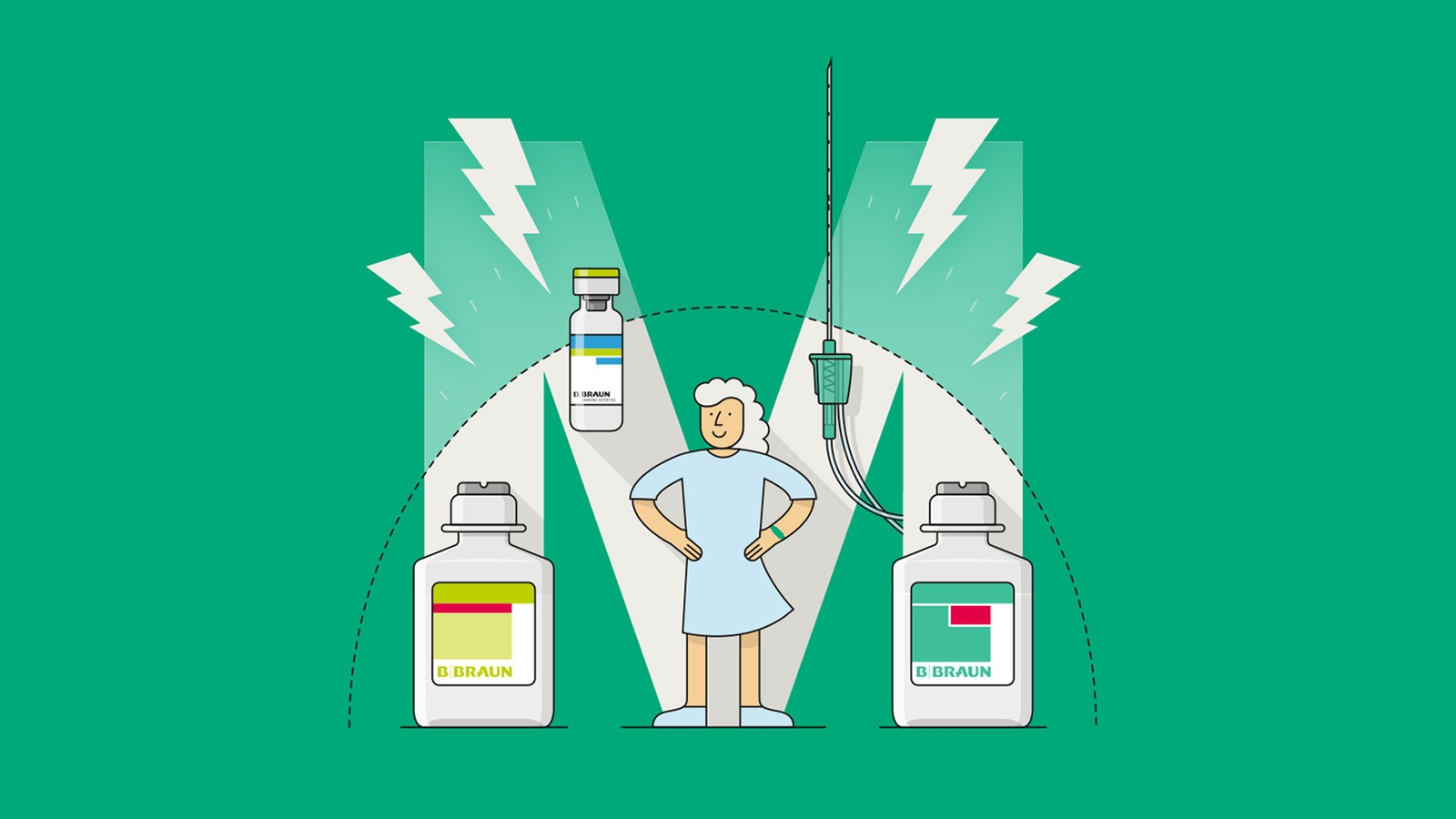 Anesthesia and analgesia with B. Braun