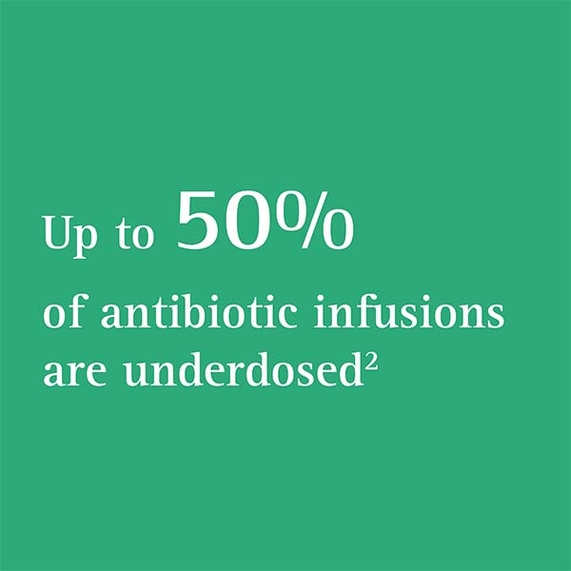 Infusion Therapy - B. Braun