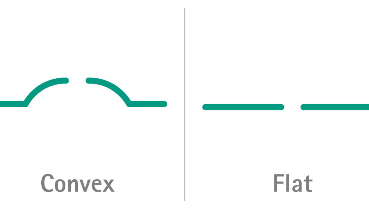 Your Stoma, a Start in a New Life