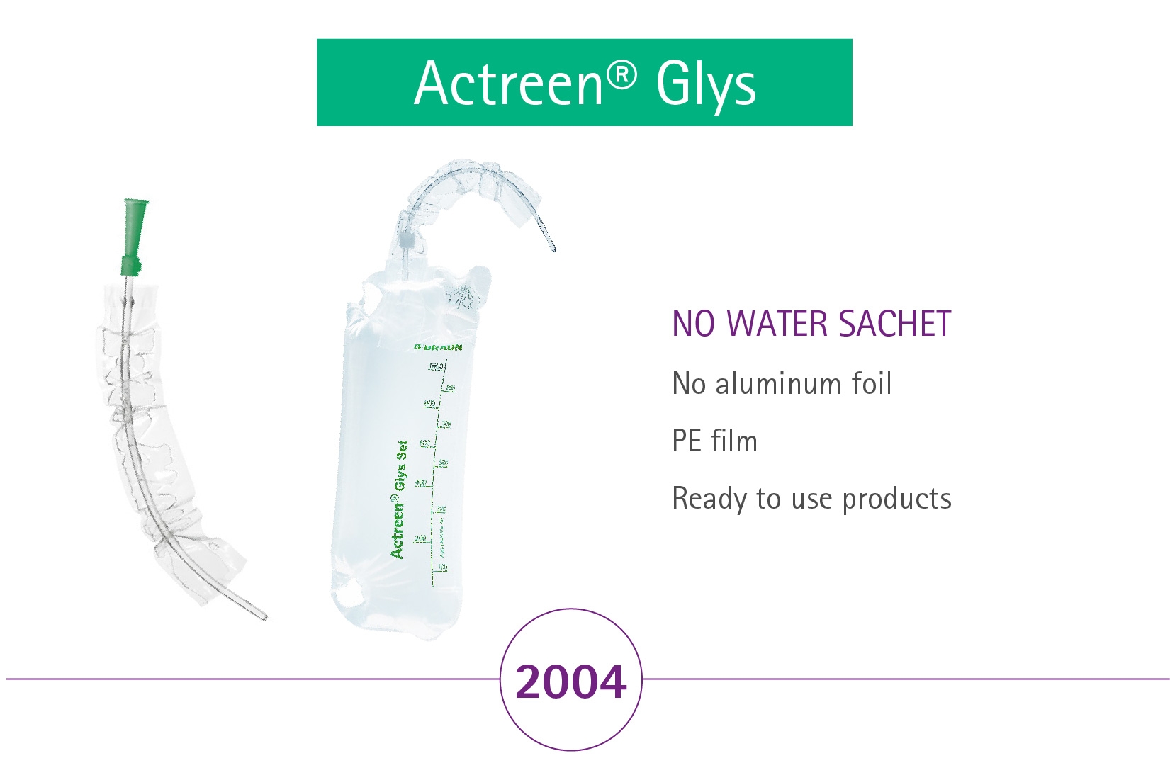 Actreen®: Sustainable Self-Catheterization